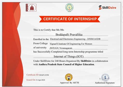 Boddapalli Pravallika On Linkedin Internetofthings Skilldzire Apsche