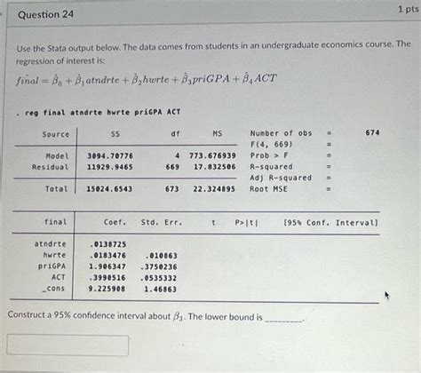 Solved Use The Stata Output Below The Data Comes From Chegg
