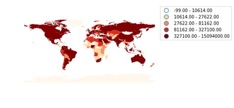 Python How Can I Get A Colorbar For A Shapefile Imported As Geopandas