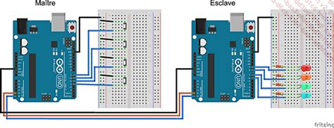Arduino Communication