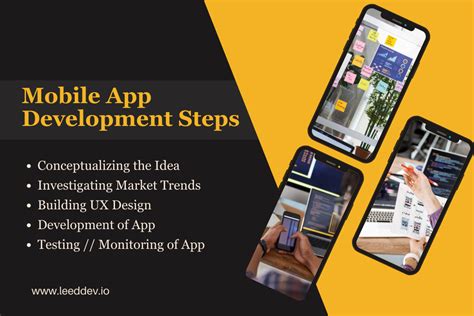 Mobile App Development Process Step By Step Guide For 2023