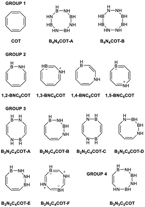 Structural Formulas Of The Compounds Investigated Herein Download Scientific Diagram