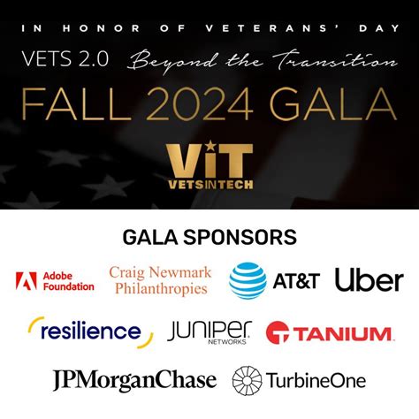 Vetsintech On Linkedin Vetsintech Veterans Militaryspouses Scholarships Techcareers…