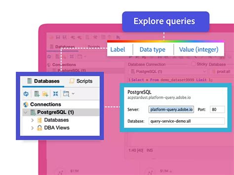 Adobe Experience Platform Query Serviceの顧客データ分析