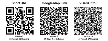 My QR Code Doesnt Scan What Can I Do