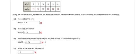 solved using the naive method most recent value as the