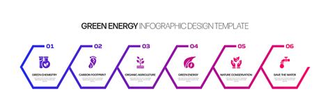 녹색 에너지 생태및 환경 벡터 개념 및 선형 스타일의 인포그래픽 설계 요소 개발에 대한 스톡 벡터 아트 및 기타 이미지 개발 기업의 사회적책임 기후 변화 Istock