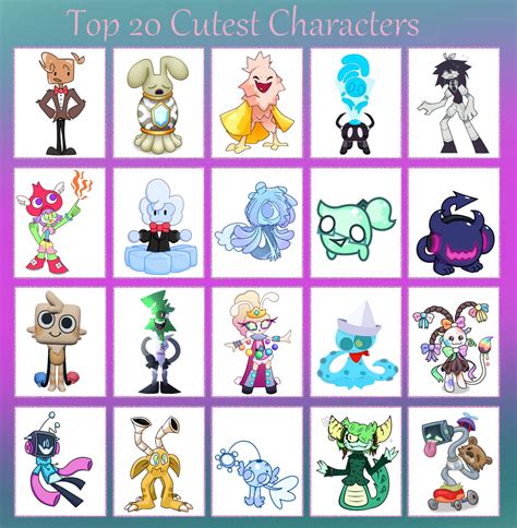 Top 20 Cutest Characters My Opinion By Velvetleopard167 On Deviantart