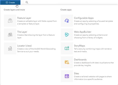 What S New In ArcGIS Online December