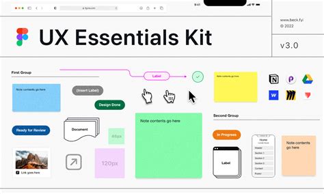Ux Essentials Toolkit V30 Figma