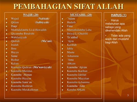 Sifat Wajib Bagi Allah Dan Maksudnya Mengenal Sifat Wajib Allah Swt Pahami Arti Maknanya