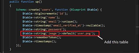 Laravel Avatar Image Upload Tutorial With Example Dataops Redefined