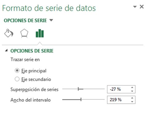 Gráficos combinados en Excel Dos gráficos en uno