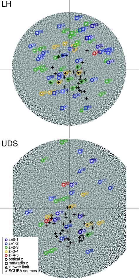 The Redshift Distribution Of 11 Mm Selected Galaxies In The Lockman Download Scientific