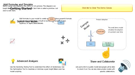 My Insight Insight Maker