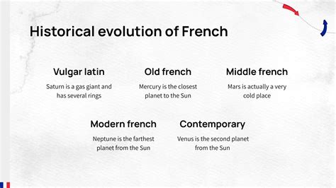 Historical Perspectives And Events French 10th Grade