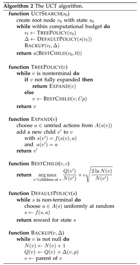 A Survey Of Monte Carlo Tree Search Methods Part Rasin Tsukuba Blog