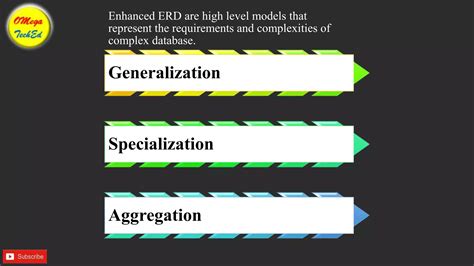 Enhanced Er Models Pptx