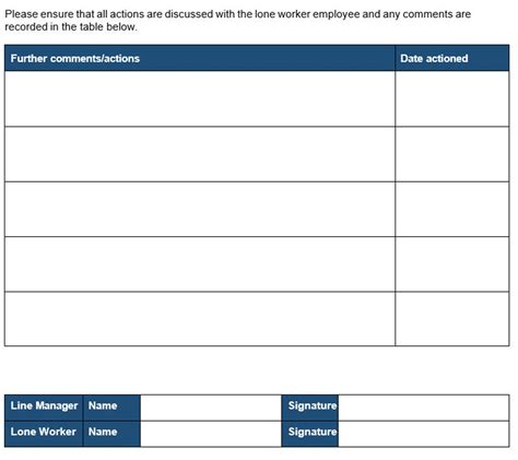 Lone Worker Risk Assessment And Checklist Template Digital Download Etsy