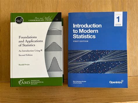 Statistics Math Rstats Python Analytics Datascience