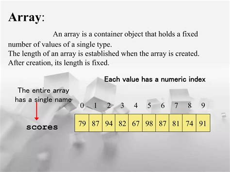 Arrays In Java Ppt
