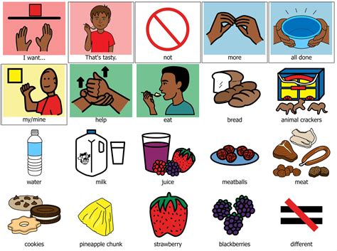 Digital Aac Color Coded Communication Boards For Nonverbal Preverbal