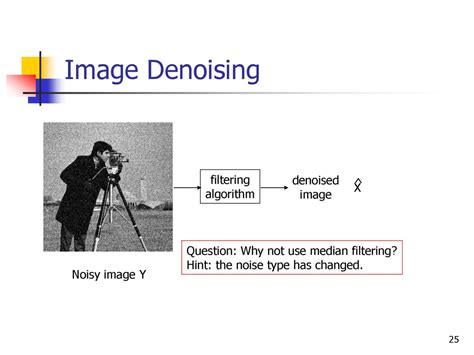 Noise In Imaging Technology Ppt Download