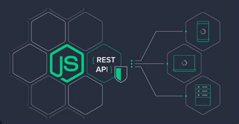 🧩 Understanding Restful Apis With Nodejs A Beginner Friendly Guide