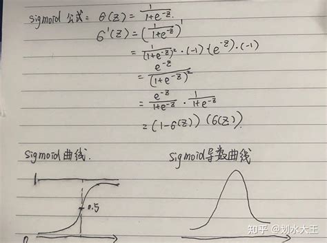 激活函数学习笔记 知乎