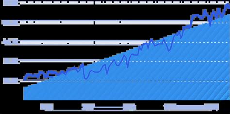 how hedge funds use alternative data