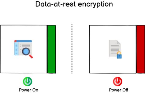 How To Encrypt Root Filesystem On Linux Junos Notes