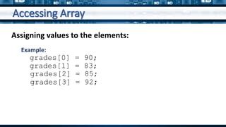 JAVASCRIPT LESSON 20 - LEARNJAVASCRIPT - ARRAYS | PPT