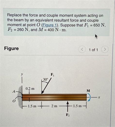 Solved Determine Fr The Angle Between The Resultant Force