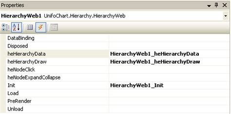 How To Use Custom Controls In Winforms And ASP NET Webforms CSharp And VB NET