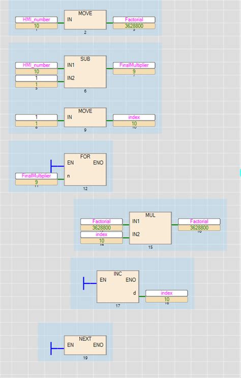Factorial Operation Mitsubishi