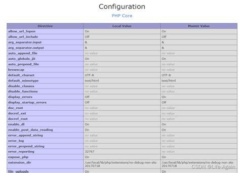 Think PHP框架漏洞复现 thinkphp漏洞复现 CSDN博客 Think PHP框架漏洞复现 thinkphp漏洞复现 CSDN博客