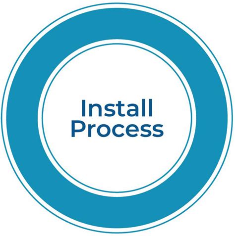 The Blue Jay Irrigation Service Process