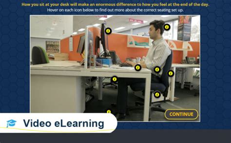 The Easy Guide To Computer Ergonomics Channel1