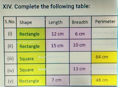Xiv Complete The Following Tablebegin Tabular C L L L L