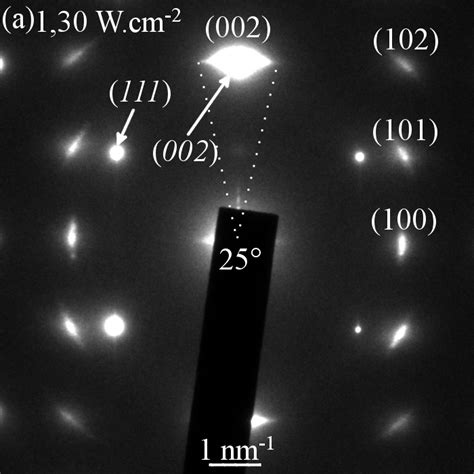 13 Clichés De Diffraction électronique Des Films De Zno Avec En