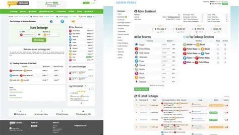 Exchangerix PHP E Currency Exchange Script Babiato Forums Best Webmaster Forum