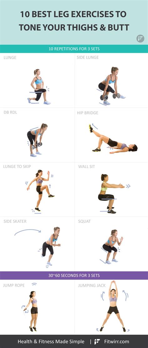 30 Bangin Body Ideas Fitness Tips Health Fitness Fitness Motivation