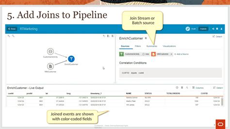 creating oracle stream analytics pipeline pptx