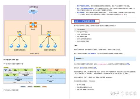 Github超百万星的「操作系统和计算机网络」pdf，竟是阿里独家 知乎
