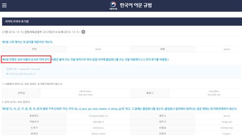 영어로 내 이름 어떻게 써야 할까 성과 이름 순서 한국어 로마자 표기법 이름 띄어쓰기 여권 영문 이름 영어 닉네임 만들기 일상에서 발견한 영어