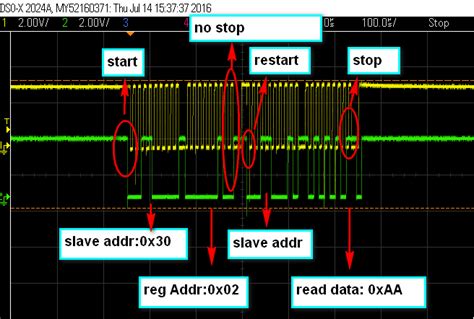 Tlv320aic3104 I2c Reading Time Sequence Audio Forum Audio Ti E2e Support Forums