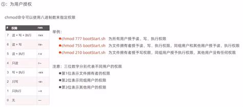 linux入门 企鹅头像一样的linux命令软件 csdn博客