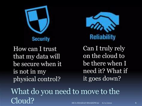 Cloud Computing Description Merits And Demerits Ppsx