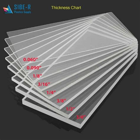 Clear Plastic Sheet