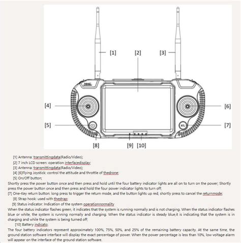 Long Range Communication Radio Manufacturer Drone Smart Remote Controller For Professional